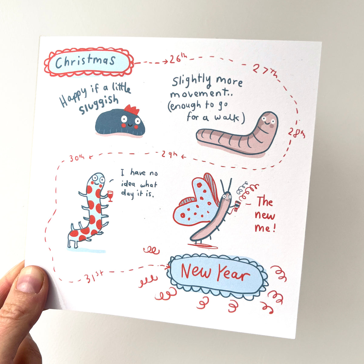 Christmas Timeline Christmas Card – sarahrayshop